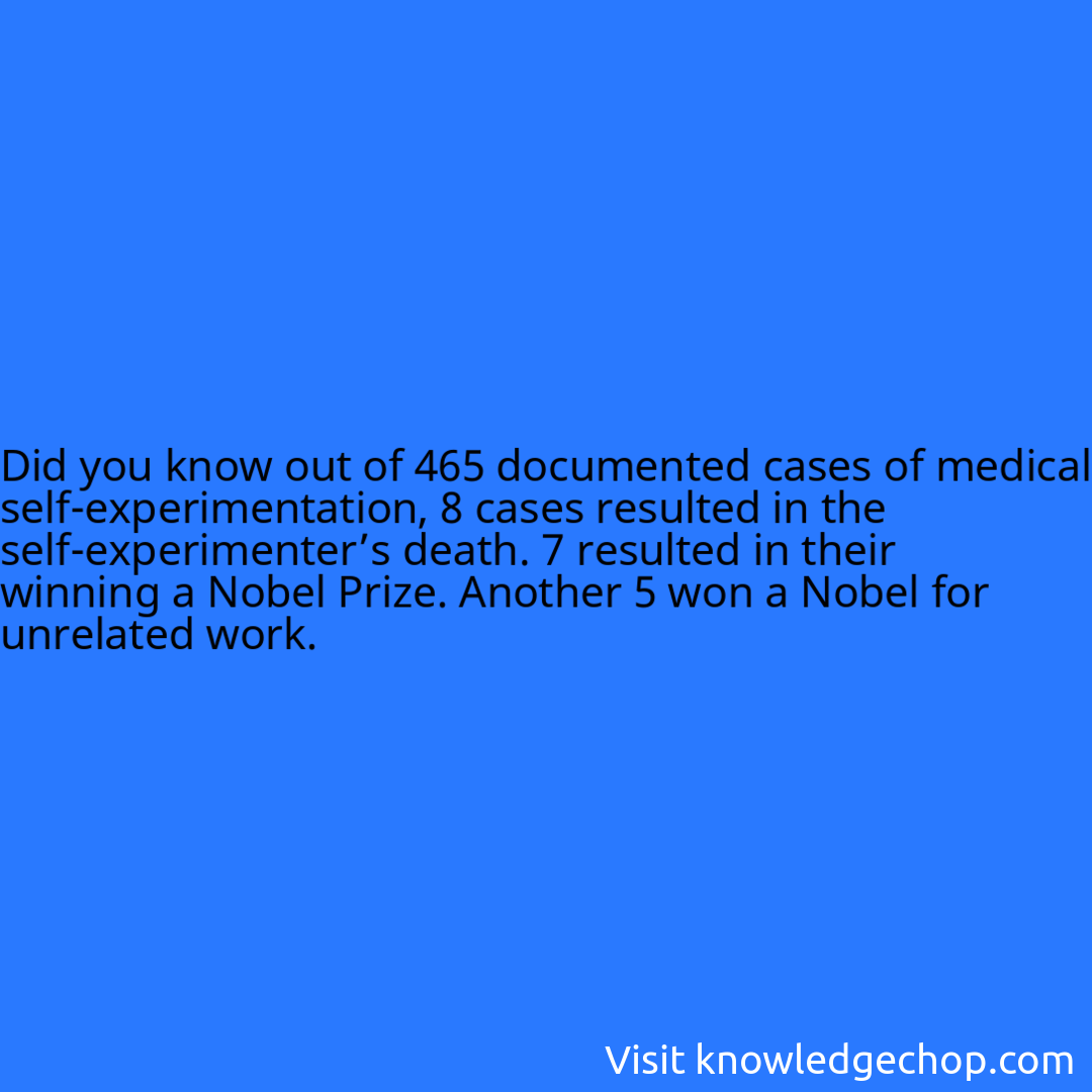 out of 465 documented cases of medical self-experimentation, 8 cases resulted in the self ...