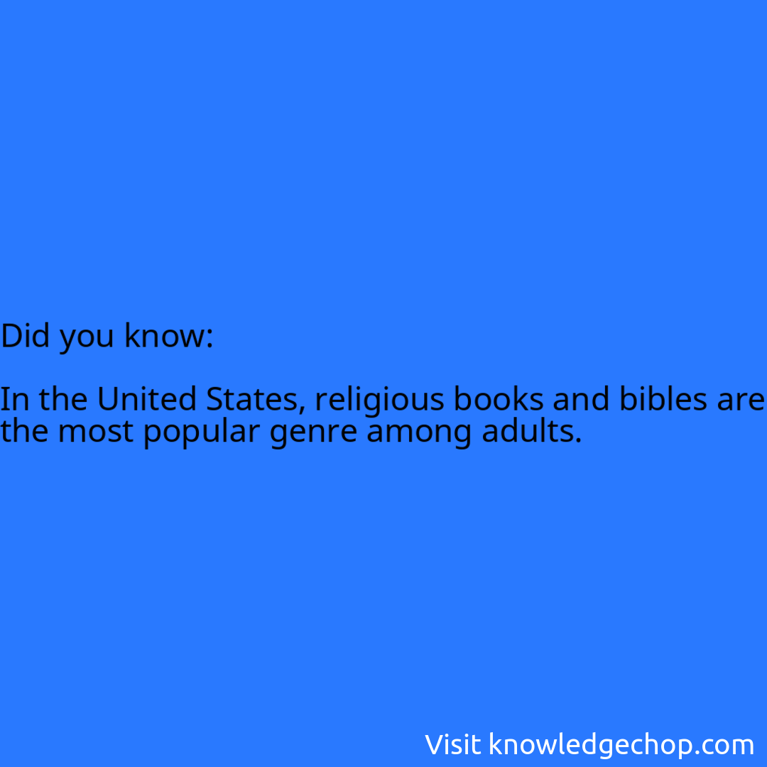 Prevailing Cartoon Styles per Decade since the 1960s