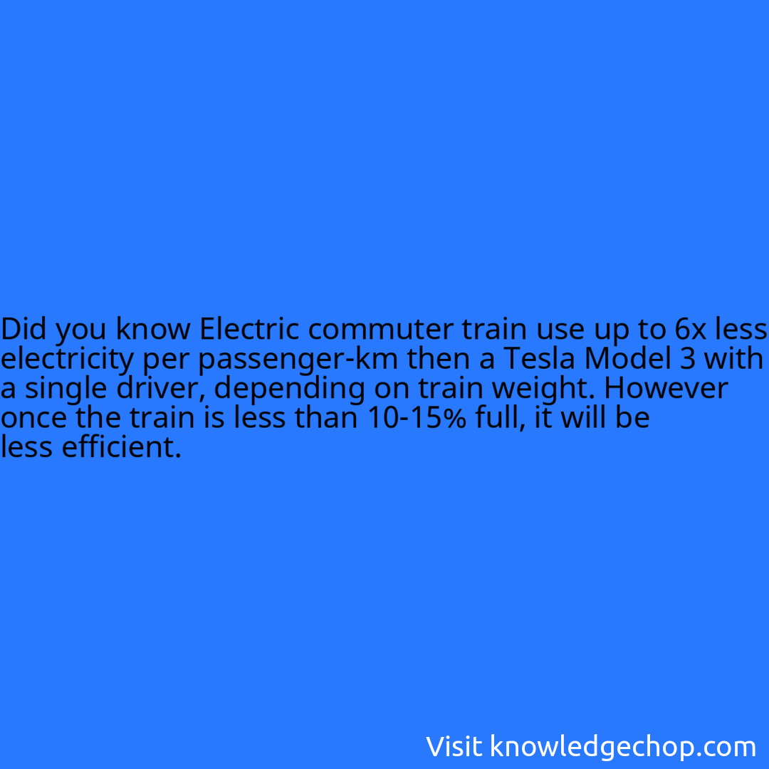 Electric commuter train use up to 6x less electricity per passenger-km ...