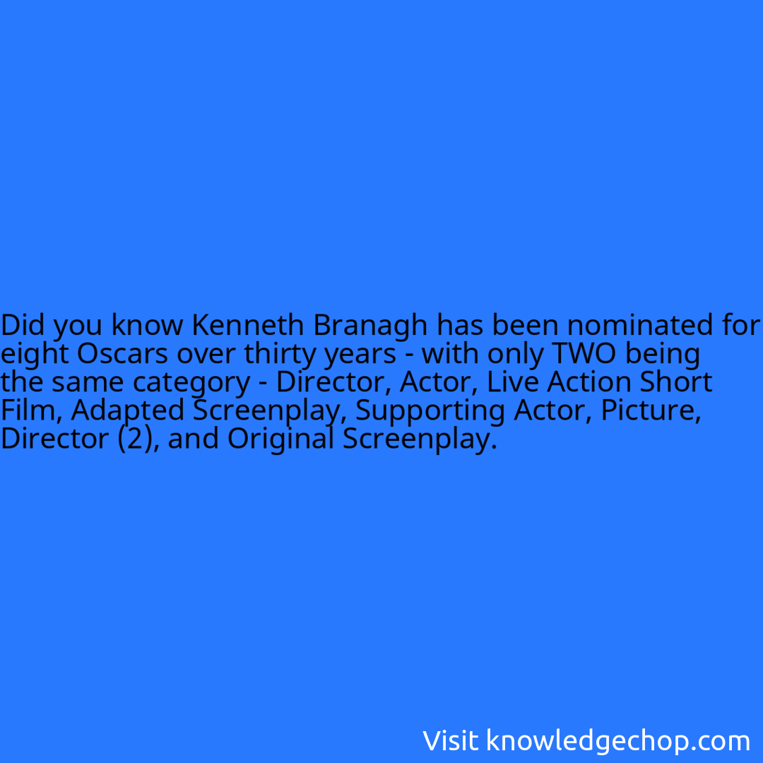 Kenneth Branagh has been nominated for eight Oscars over thirty years ...