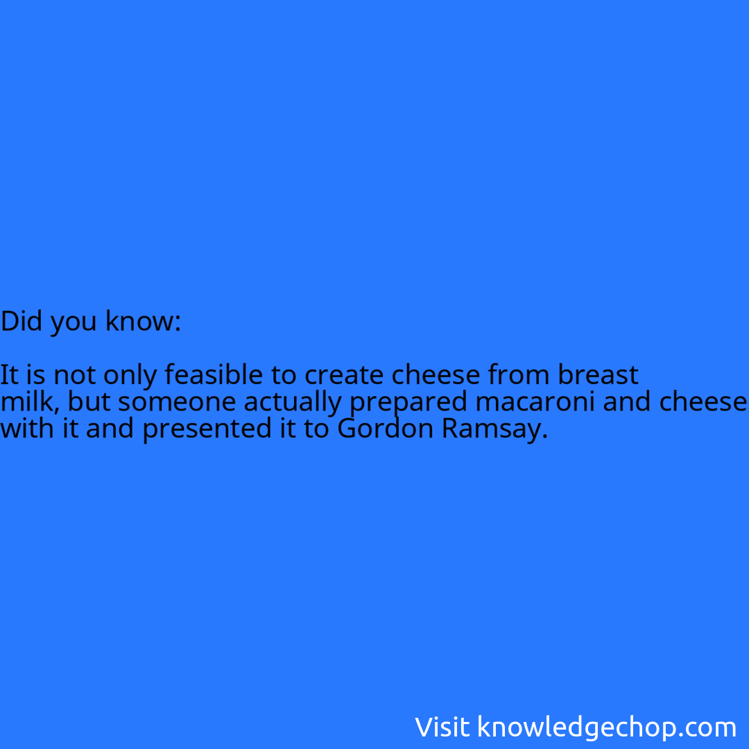 Did You Know 
